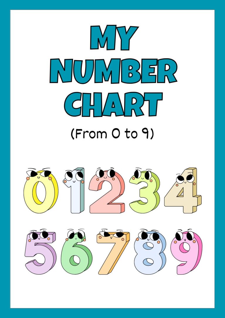 Number Charts | Free Printable PDF Charts | Lazy Worksheets