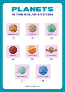 Planet Charts | Free Printable PDF Charts | Lazy Worksheets