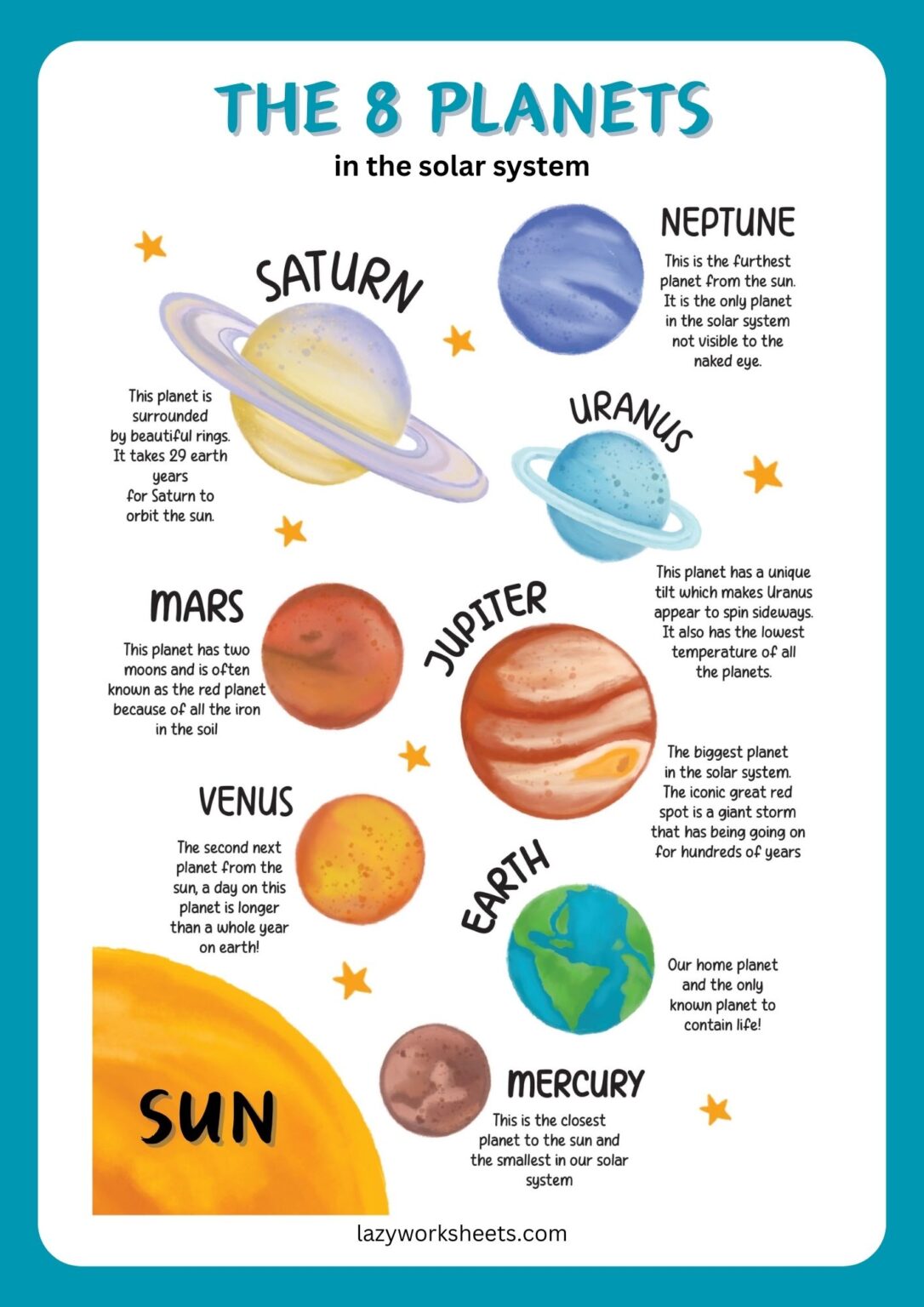 Planet Charts | Free Printable PDF Charts | Lazy Worksheets